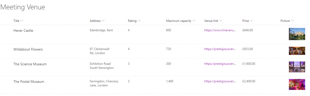Sharepoint Json Class Icon Font Attributes Border Background Colour Vrogue